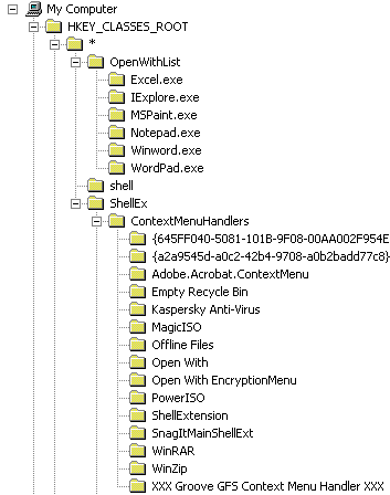 SparksSpace: May 2008